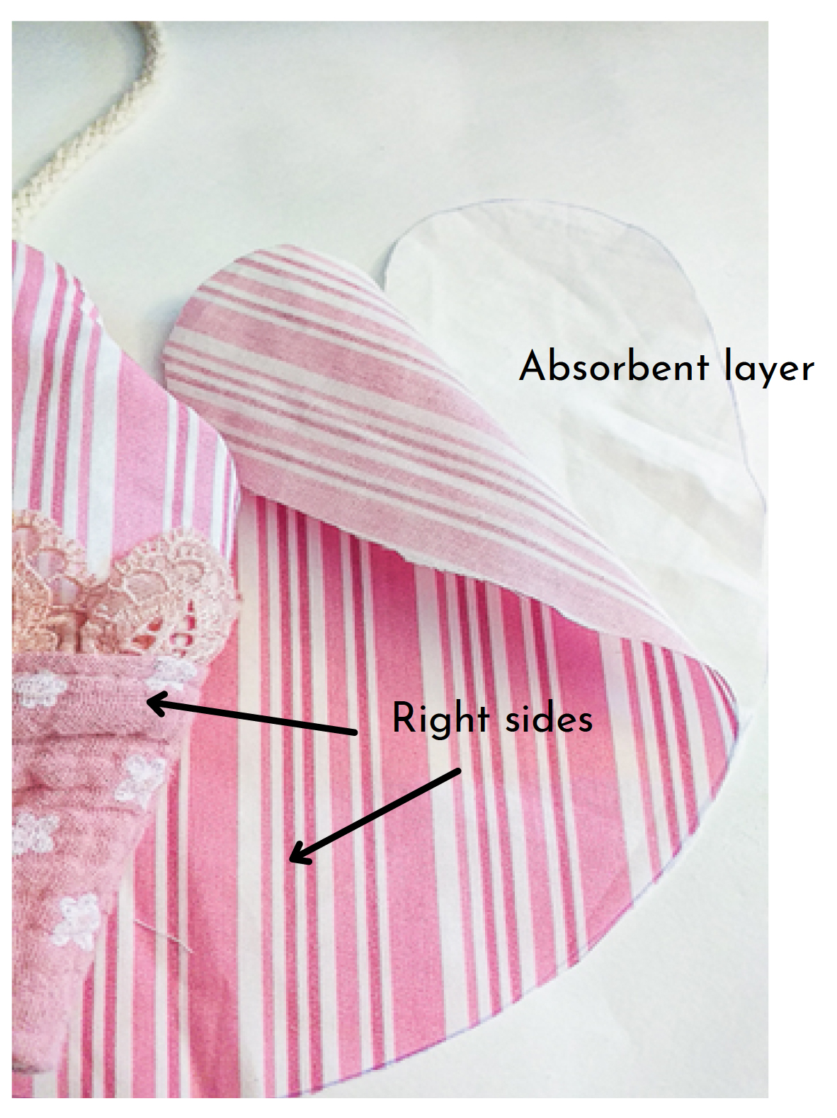 How to make reversible baby bib? – KittyPatterns